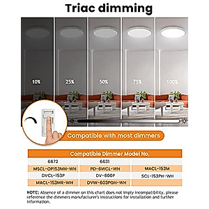 slochi Flush Mount 4PACK Ceiling Light (Milk White Shell), 24Watt Dimmable & 3 Color Temperatures in One（3000k/4500k/6000k Ceiling Lamp 10.2Inch Led Ceiling Light for Kitchen Bedroom Hallway