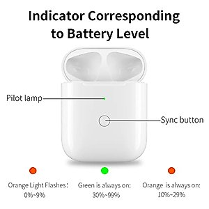 Wireless Charging Case Compatible for AirPods 1/2, Charger Replacement Cases Compatible with AirPods 1/2, Support Bluetooth Pairing and Sync Button(Earbuds Not Included)