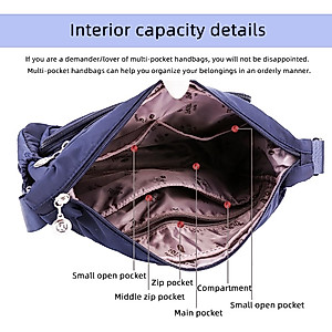 A bundling of cross-body shoulder bags and RFID card wallet for ladies(blue-large)