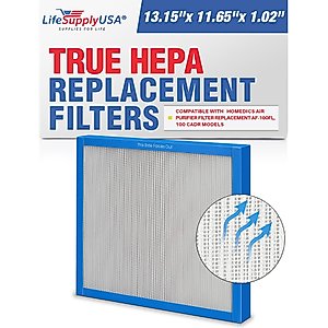 LifeSupplyUSA HEPA Filter: Compatible with HoMedics Air Purifier Filter Replacement AF-100FL, 100 CADR Models - Enhanced Air Quality, Easy Install, Efficient Particle Filtration, Long-Lasting