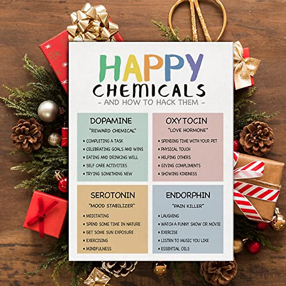 Positive Wall Art Mental Health Canvas Print Happiness Chemicals Poster Framed Artwork Painting for Counselor Therapy Office Home Wall & Tabletop Decor