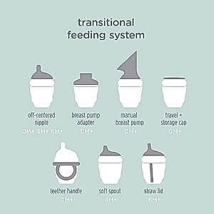 Olababy Gentle Bottle Silicone Replacement Nipple 2 Pack (0-3 Months/Preemie Flow)