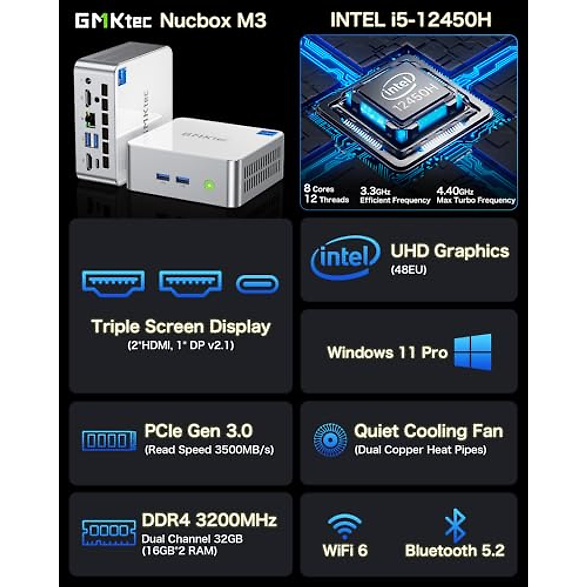 GMKtec Mini PC Intel i5-12450H(Turbo 4.4 GHz) 32GB DDR4 1TB M.2 NVMe SSD, Windows 11 Pro Mini Computers, USB 3.2, Type-C/WiFi 6, BT5.2, RJ45 2.5G/ 4K Triple Display Desktop PC