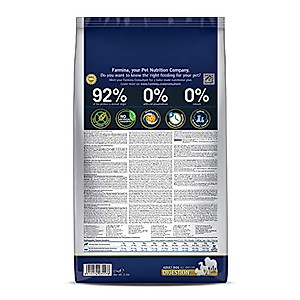 Farmina Pet Foods Digestion Lamb