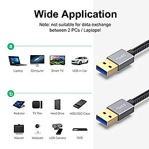 FXAVA USB to USB Cable, USB to USB Nylon Braided USB Male to Male for with Hard Drive Enclosures, DVD Player, Laptop Cool - 2FT