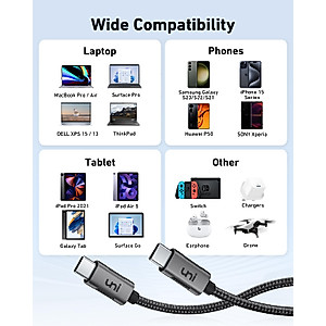 uni 100W USB C to USB C Cable 6.6ft, USBC to USBC Cable PD Fast Charging Cable, USB C Charger Cable (5A 20V) Compatible with Samsung Galaxy S24, iPhone15/Pro/Plus/ProMax, MacBook Air/Pro, iPad Pro
