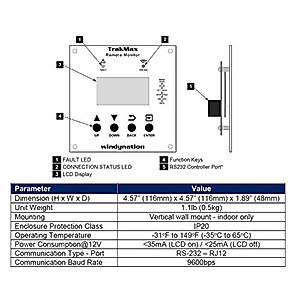 WindyNation TrakMax MPPT 40A Solar Charge Controller 12 or 24 Volts for Sealed, AGM, Gel, and Lithium Batteries + Remote Meter Kit