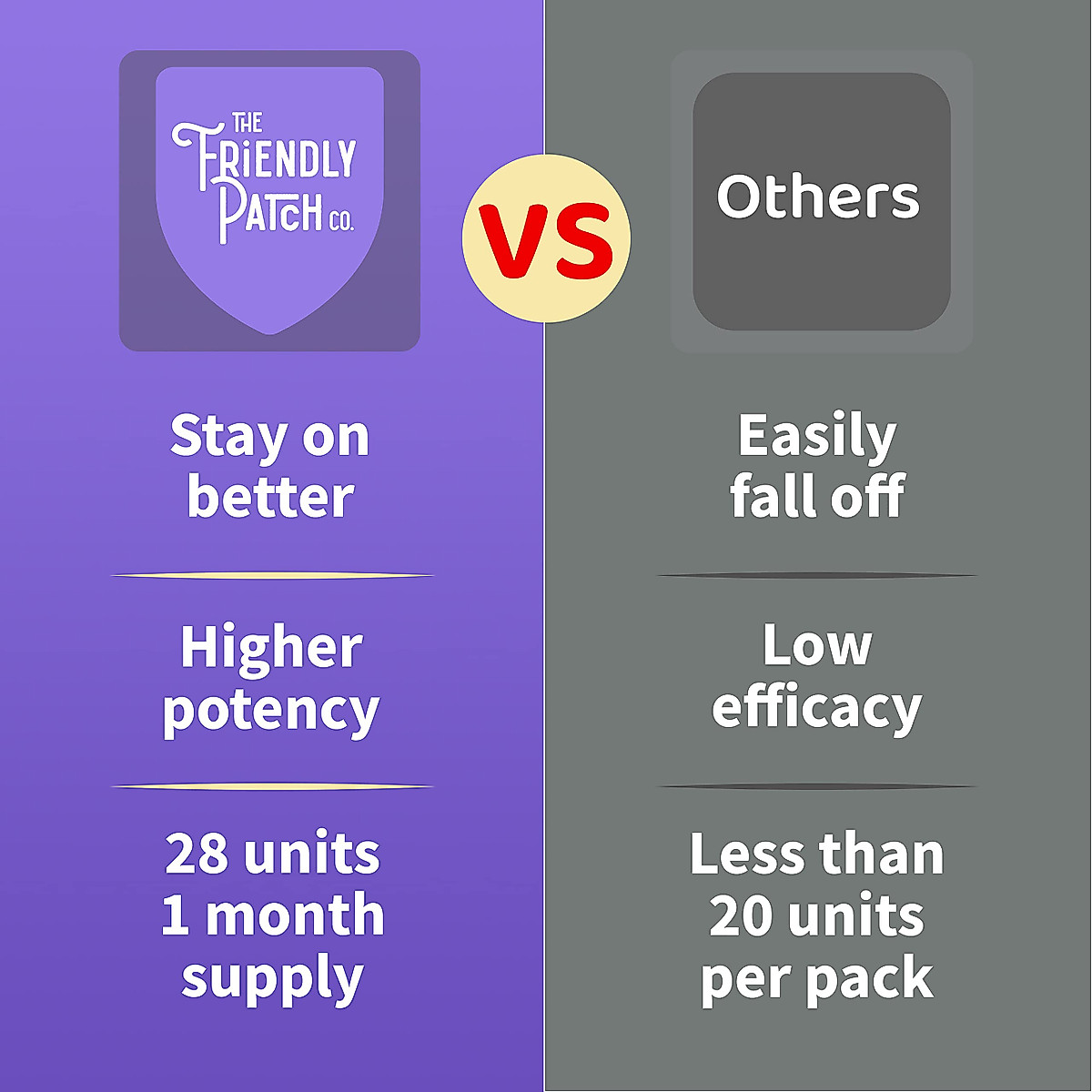 The Friendly Patch 28 Day Sleep Patches Snooze for Sleep Aid Support | Natural Sleeping Aid with Melatonin 7mg and Magnesium