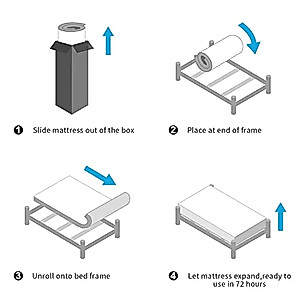 10 Inch Innerspring and Memory Foam Hybrid Mattress