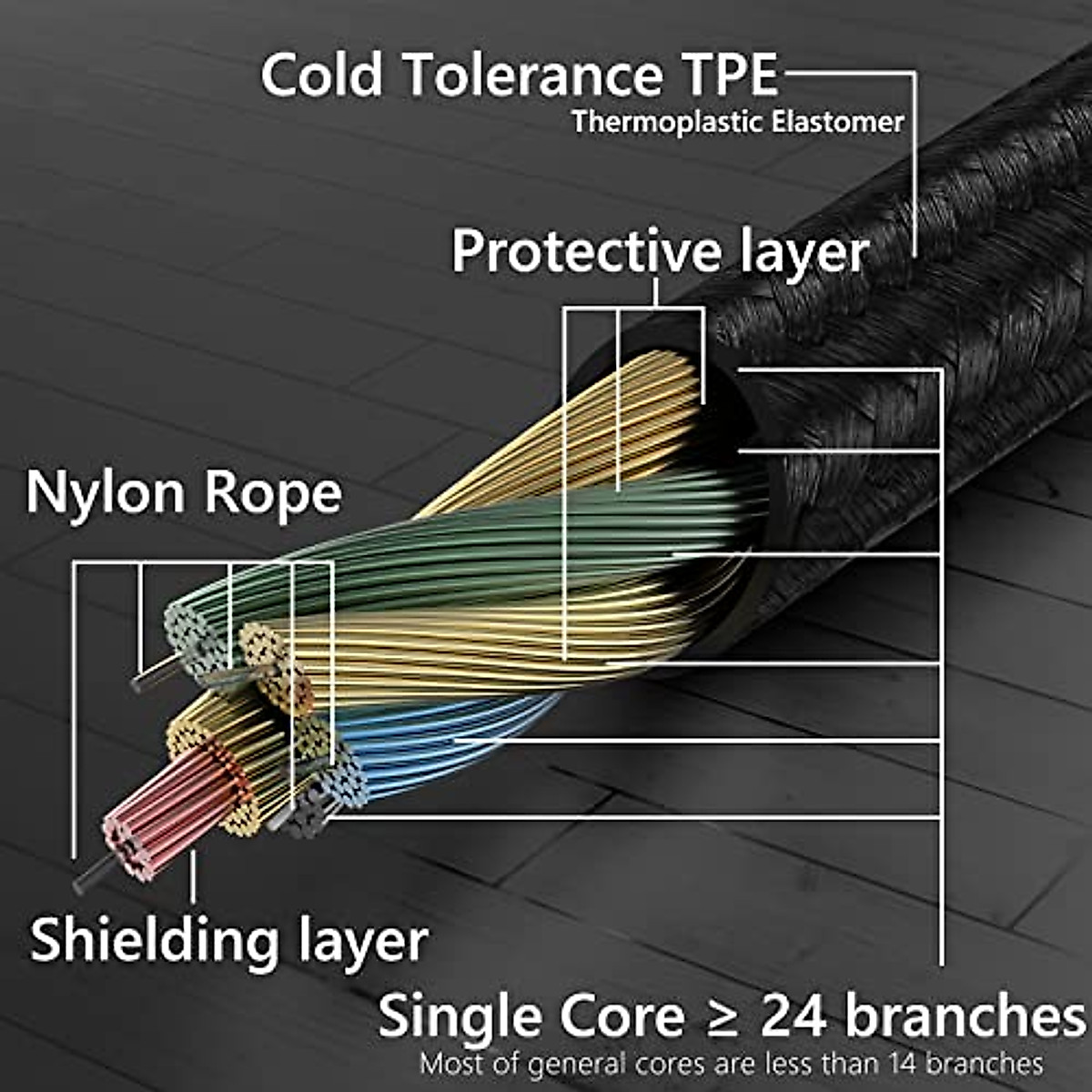 Geekria Boom Mic Headphones Cable Compatible with Bose QCSE 700 QC45, 2.5mm Jack Nylon Braided Replacement Cord with Boom Microphone and Volume/Mute Control for Gaming & Meeting (6 ft)