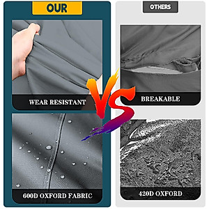 TORUTA Woodchipper Shredder Mulcher Cover, Electric Leaf Mulcher Cover,36" x 42"-Only Cover, Grey