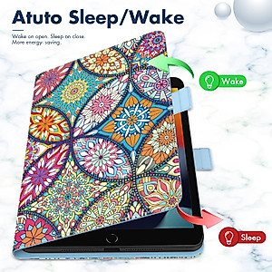 Dteck Case for iPad Mini 5/4/3/2/1 7.9" - Smart Folio Leather Case with [Auto Sleep Wake/Adjustable Viewing Stand Angle] Shockproof Protective Cover for iPad Mini 5th/4th Generation (Stained Glass)