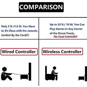 MODESLAB USB NES Controller - Retro Gaming Joystick for PC, Mac, Raspberry Pi - Switch Online Compatible - Classic Design - Plug and Play
