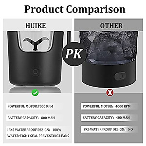 HUIKE Electric Protein Shaker Bottle, Made with Tritan - BPA Free - 16 oz Portable Mixer Cup/USB Rechargeable Shaker Cups for Protein, Coffee, Shakes