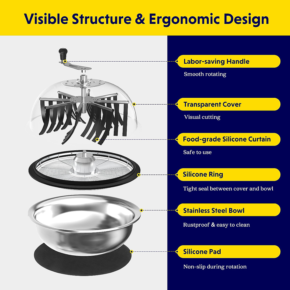 iPower 19 inch Bud Trimmer Leaf Bowl Twisted Spin Cut for Hydroponics Plants with Sharp Stainless Steel Blades, Clear Visibility Dome, Solid Metal Gear Box, Pruner Included (Upgraded Version)