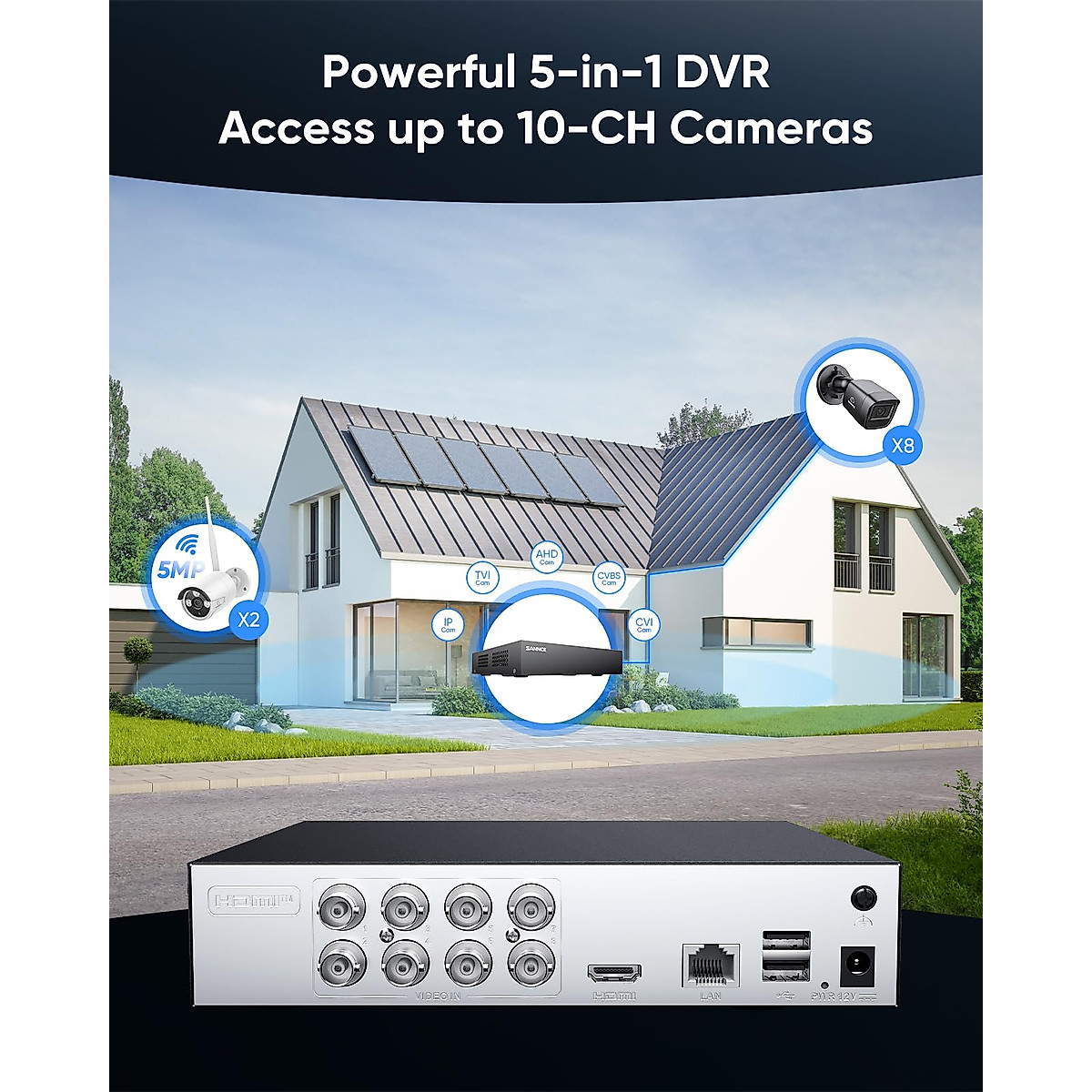 SANNCE 8-Channel 1080P Wired Home Surveillance Security Camera System DVR Recorder with 1TB Hard Disk Drive, Human Detection, Standalone DVR Video Recorder CCTV Support 5-in-1 CVBS/AHD/TVI/CVI/IP