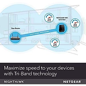 NETGEAR WiFi Mesh Range Extender EX7700 - Coverage up to 2300 sq.ft. and 45 devices with AC2200 Tri-Band Wireless Signal Booster & Repeater (up to 2200Mbps speed), plus Mesh Smart Roaming