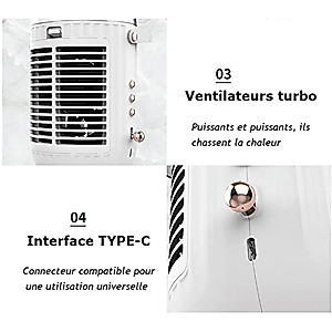 FBITE Camping Air Conditioner - 4 in 1 Ac Portable Air Conditioner - Mini Portable Ac Unit 3 Powerful speeds, 3 Spray Modes, Small Ac for Room, Office and Outdoors