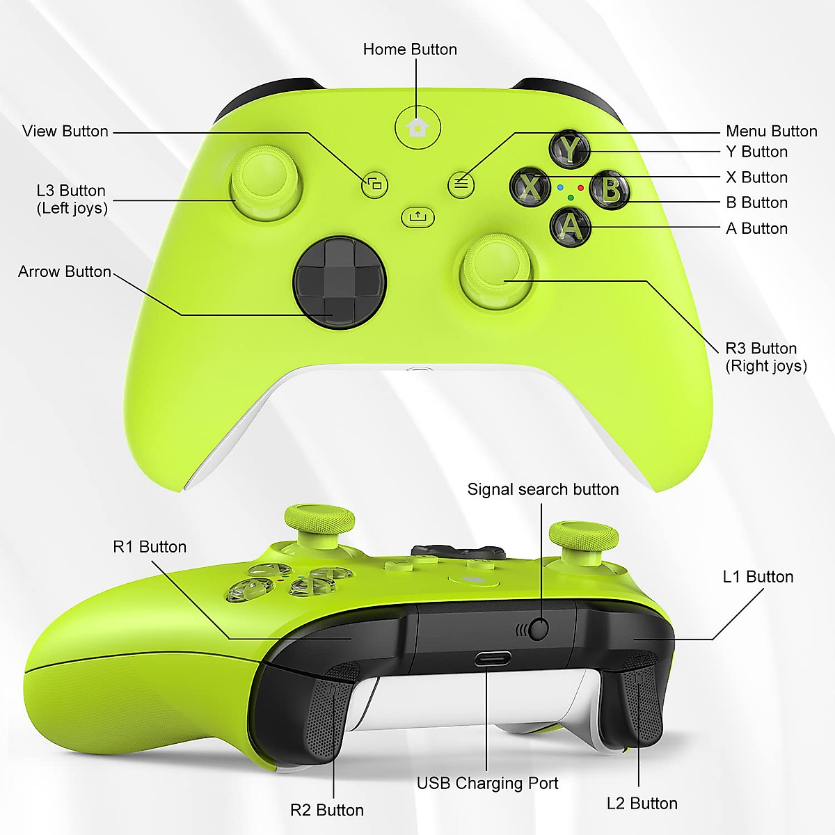 fuxinya Wireless Controller Wireless PC Gamepad with 2.4GHZ Wireless Adapter Compatible With Xbox Series X/S、Xbox One、Windows 10/11（Electric Volt）