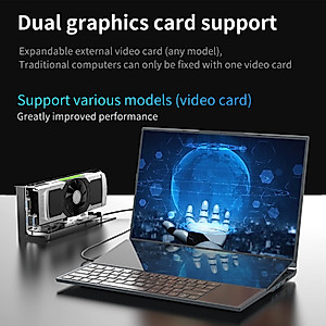 GOWENIC 16in 14in Dual Screen Laptop, 16in 1920x1200 HD Main Screen and 14in FHD Touch Sub Screen, 32 GB RAM, 512 GB SSD, 10th Generation for Intel Processors for Windows 10 11