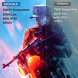 Portable Movie Projector, WiFi Outdoor Projector with Carrying Bag, Support Full HD 1080P Mini Smart Phone Projector for Home Theater Outdoor Movies Compatible with TV Stick HDMI USB AV