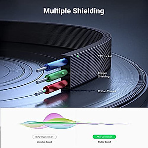 UGREEN 3.5mm Audio Cable Stereo Aux Cord 90 Degree Right Angle Aux Cable Compatible with Beats iPhone iPod iPad Tablets Speakers 24K Gold Plated Male to Male Black 1.5FT