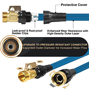 Garden Hose Black 1.0 (100FT, Blue)