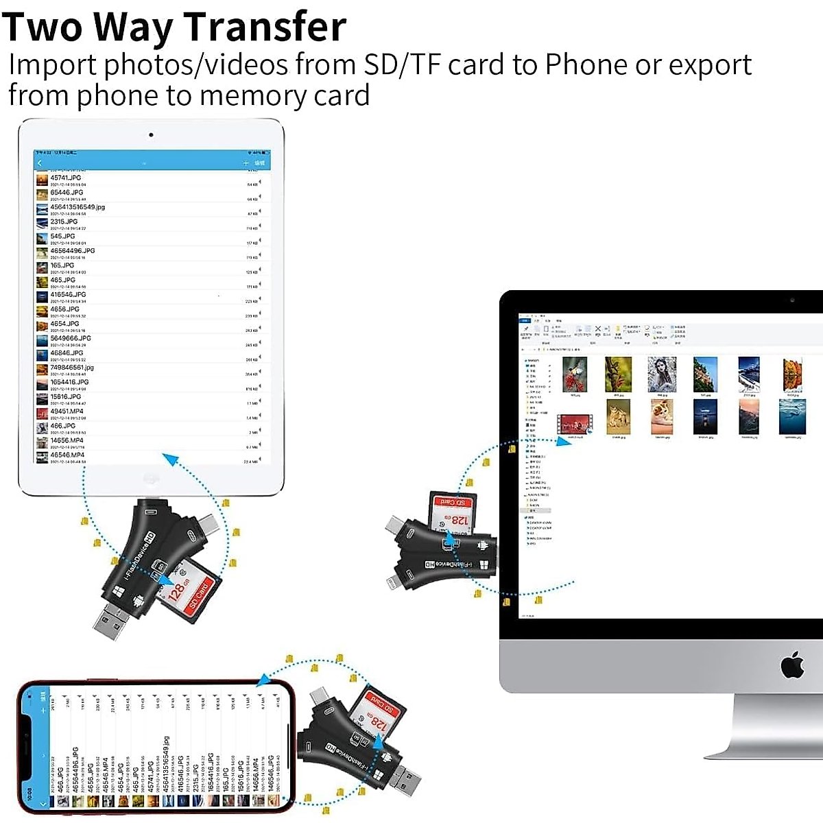 [MFi Certified] 4in1 SD Card Reader for iPhone That Reads Both SD TF Memory simultaneously,for Trail Camera/Hunting Game Camera Viewer Plays Video Photo on All Latest Apple iOS