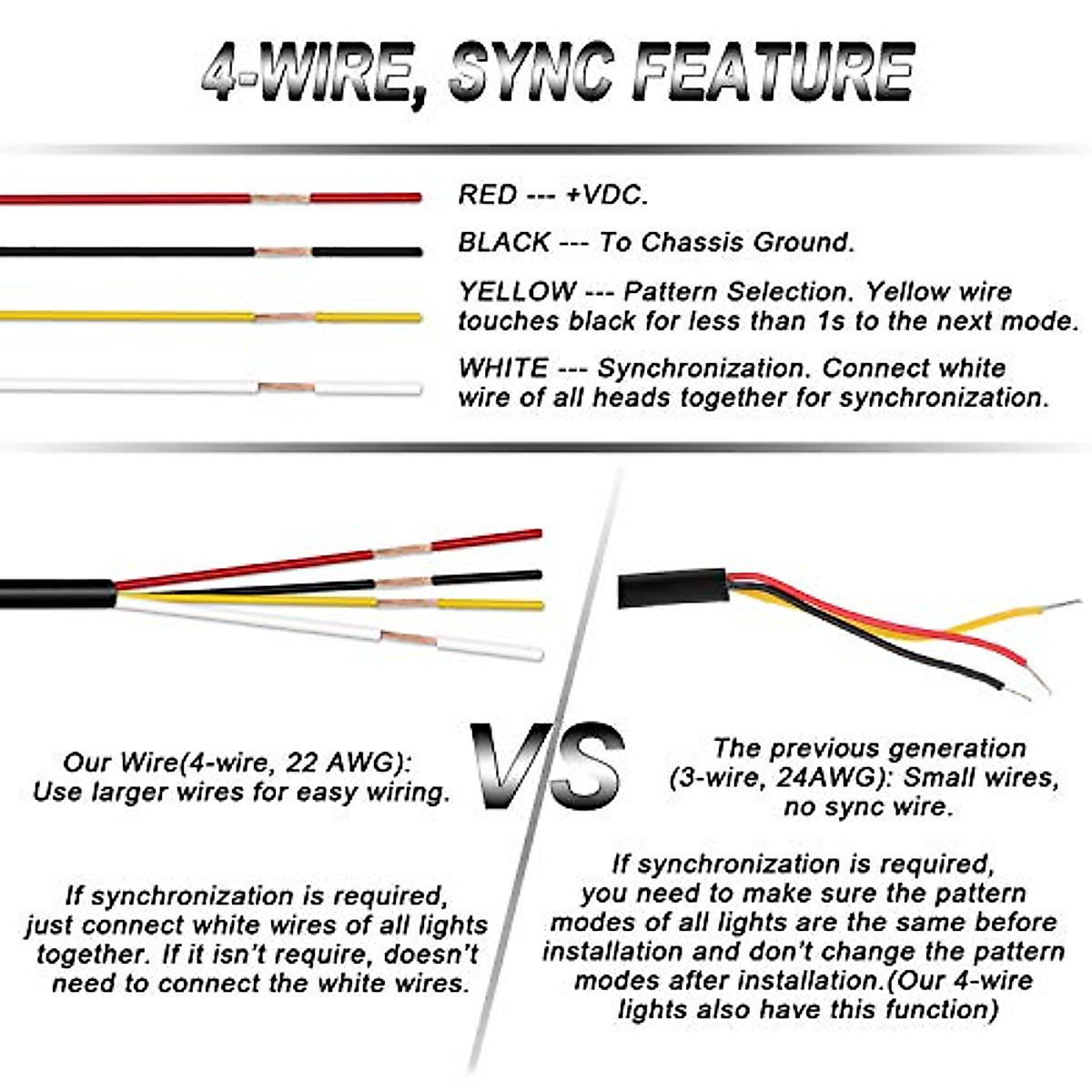 ASPL 8pcs Sync Feature Ultra Slim 12-LED Surface Mount Flashing Strobe Lights for Truck Car Vehicle LED Mini Grille Light Head Emergency Beacon Hazard Warning lights (Green/White)