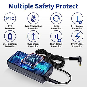 ANTWELON 65W 45W Laptop Charger for Acer Aspire 5 E5 ES1 E1 E3 E15 V3 V5 V7 F5 F15 M5 R3 R7 VN7 3 Series E5-575 5250 5253 5336 5349 5532 5534 5552 19V 3.42A AC Adapter Power Supply Cord