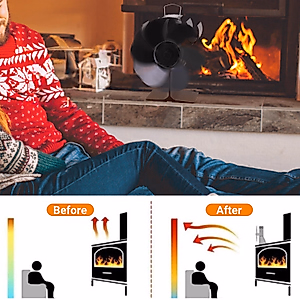 Wood Stove Fan,6 Blades Wood Stove Fan Heat Powered,Silent Design Powered High Efficiency Fireplace Fan,Wood Stove Accessories,Non Electric Fan for Wood/Log Burner Stove(Include Magnetic Thermometer)