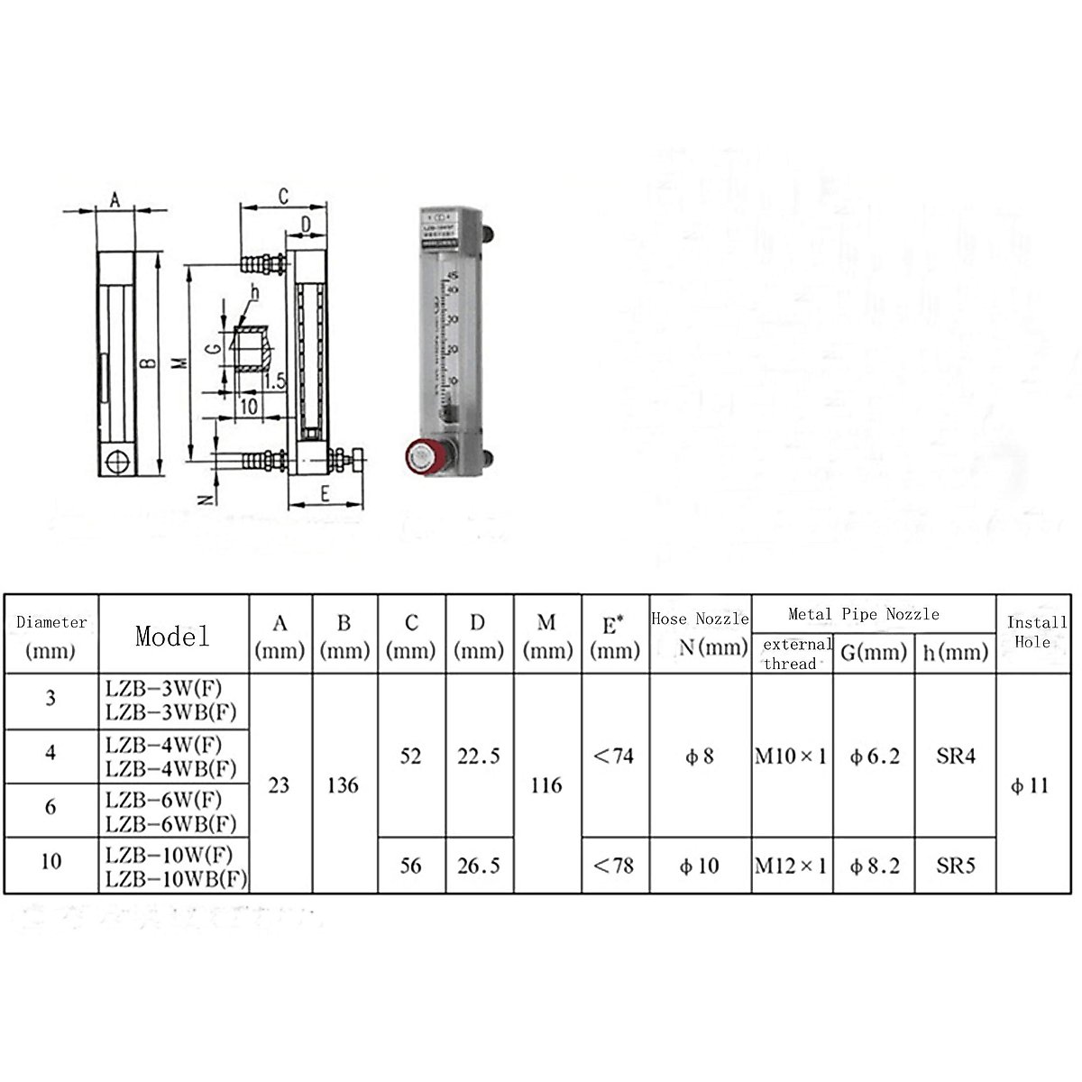 Fincos 0.1-1L/min 1-10L/min 6-60ml/min 10-100ml/min 30-300ml/min 60-600ml/min Panel Gas Air Flowmeter Rotameter with Control Valves - (Specification: 0.1-1L Per min)
