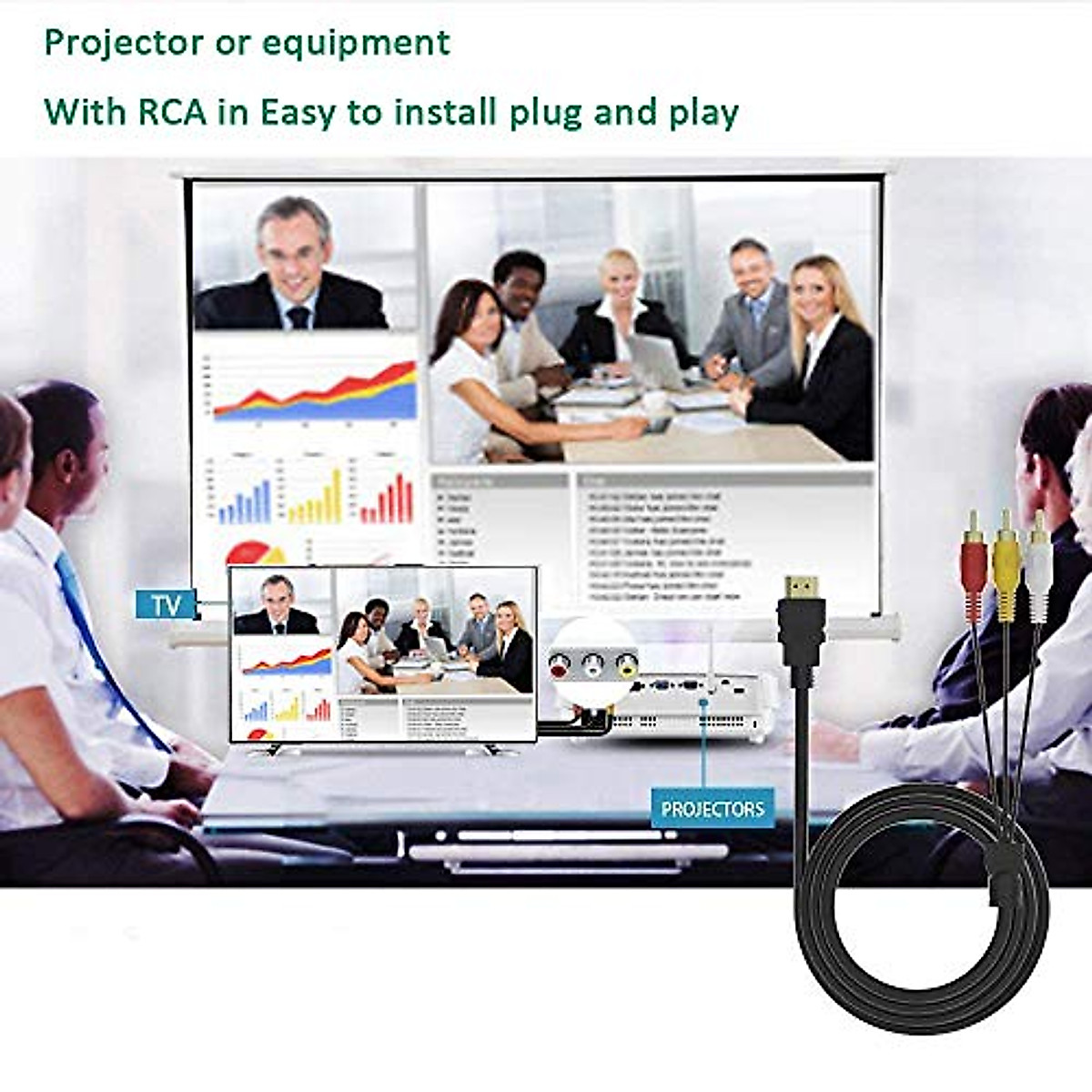 LJ zjcxin HDMI to RCA Cable, 5ft/1.5m HDMI Male to 3RCA AV Composite Male M/M Connector Adapter Cable Cord Transmitter for TV HDTV DVD