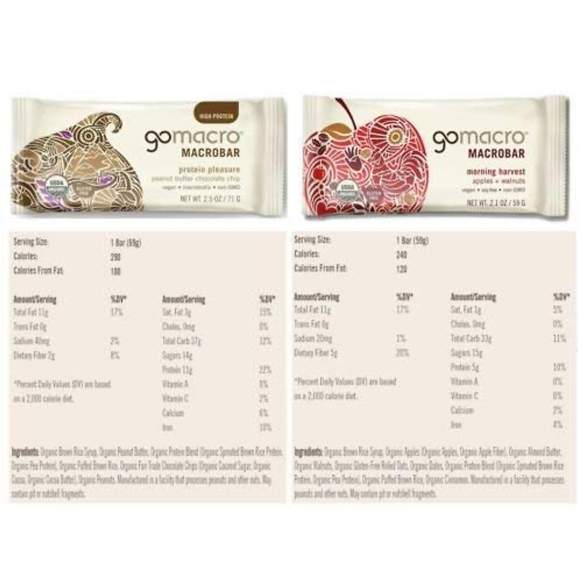 GoMacro Variety Pack, 1 bar each (pack of 12) - 12 Flavors including 3 new flavors