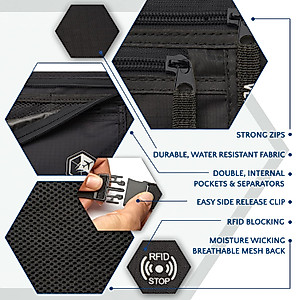 Travel Money Belt, RFID Blocking for Men & Women - Ideal for Keeping Your Cash, Credit Card, Passport, Phone Safe When Traveling (Pure Black)