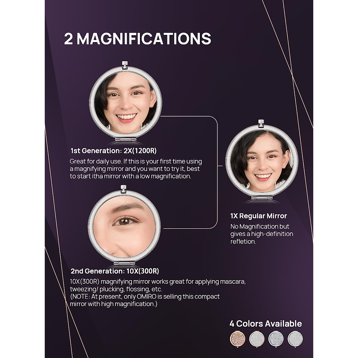 OMIRO 1X/10X(300R) Magnifying Compact Mirror, Mini Mix Diamond Metal Pocket Makeup Mirror (Rose Gold)