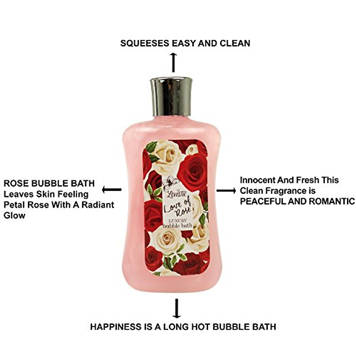 Bath and Body - Spa Gift Baskets for Women & Girls, Spa Kit Birthday Gift Includes Love of Rose Scent Shower Gel, Bubble Bath, Body Lotion, Bath Salt, Red Bath Puff and Heart Bath Bomb