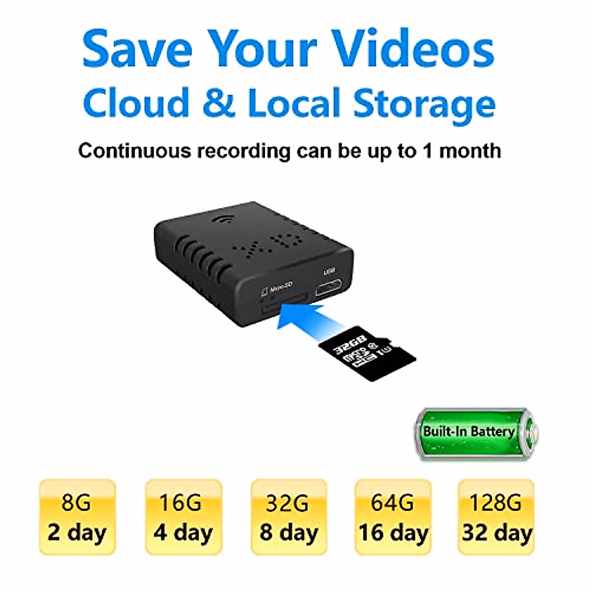 Battery Baby Monitor Wireless WiFi Camera, HD1080P Wireless Security Camera,Portable Surveillance with Night Vision,Motion Detection,Cloud Storage Remote Viewing for Security with iOS Android APP