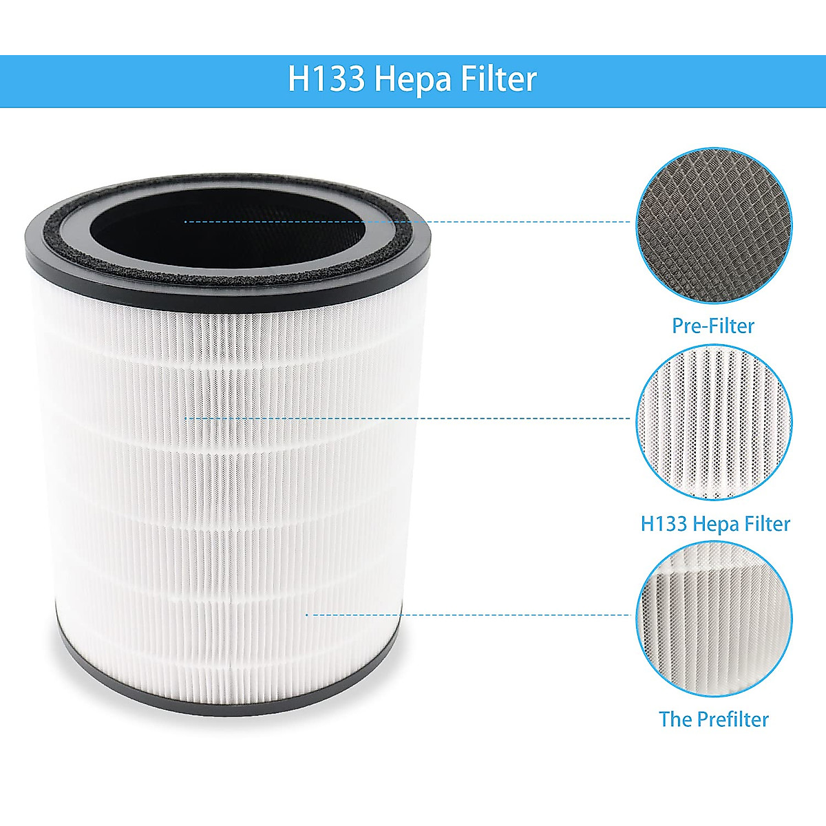 NXBHG Lv-H133 Replacement Filter Only Compatible with LEVOIT LV-H133 Air Purifier, H13 Grade True HEPA Filter and Activated Carbon Filter Set, LV-H133-RF, 2 Pack