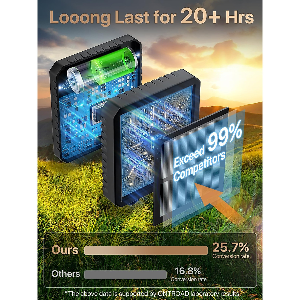 ONTROAD Solar Garden Lights, New Upgraded Leaf Design 20 LED Solar Firefly Lights, Solar Garden Lights Outdoor Waterproof, Firefly Lights Solar Outdoor Decorations for Patio Yard, Warm White (2 Pack)