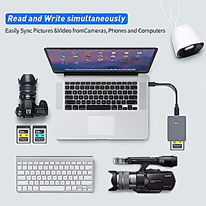 CFexpress Card Reader, Rocketek USB 3.1 Gen 2 10Gbps CFexpress Reader, Portable Aluminum CFexpress Memory Card Adapter Thunderbolt 3 Port Connection Support Android/Windows/Mac OS1