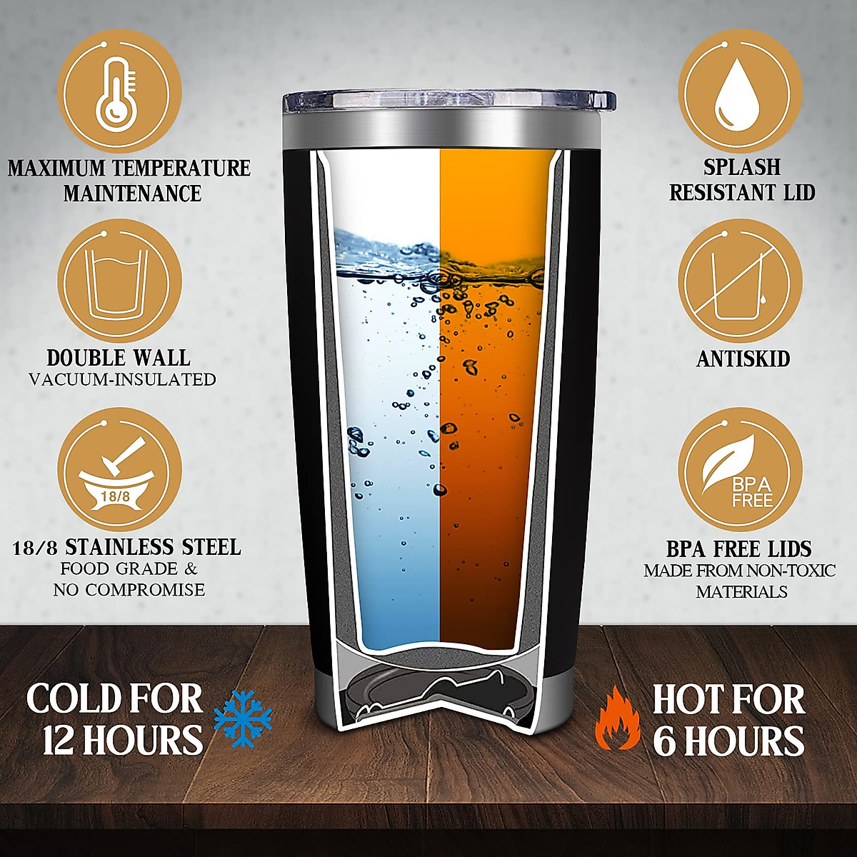 OOPERAY Gifts for Men Him Dad, 20oz Tumbler with Lid, Christmas Stocking Stuffers, Fathers Day Dad Gifts, Stainless Steel Vacuum Insulated Travel Tumbler Coffee Mug Cup, Birthday Gifts for Men