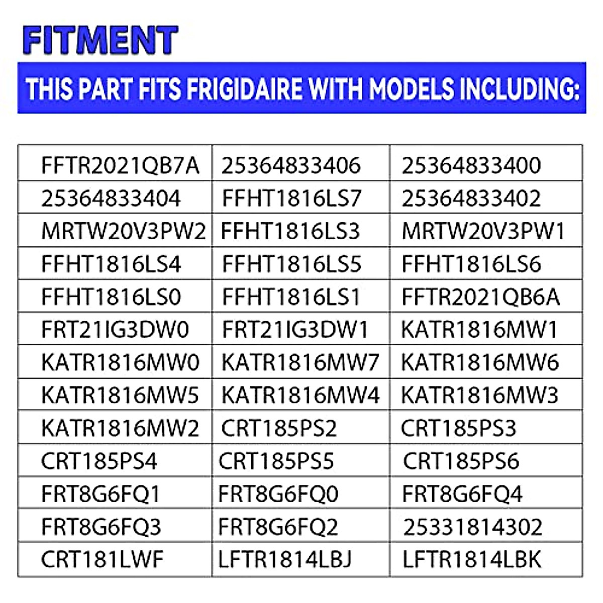 ECOTRIC Refrigerator Door Shelf Rack Bar Rail Retainer Compatible with Kenmore Frigidaire Refrigerators Replacement for 240534901 AP3214630 PS734935 Door Bin Refrigerator Parts & Accessories