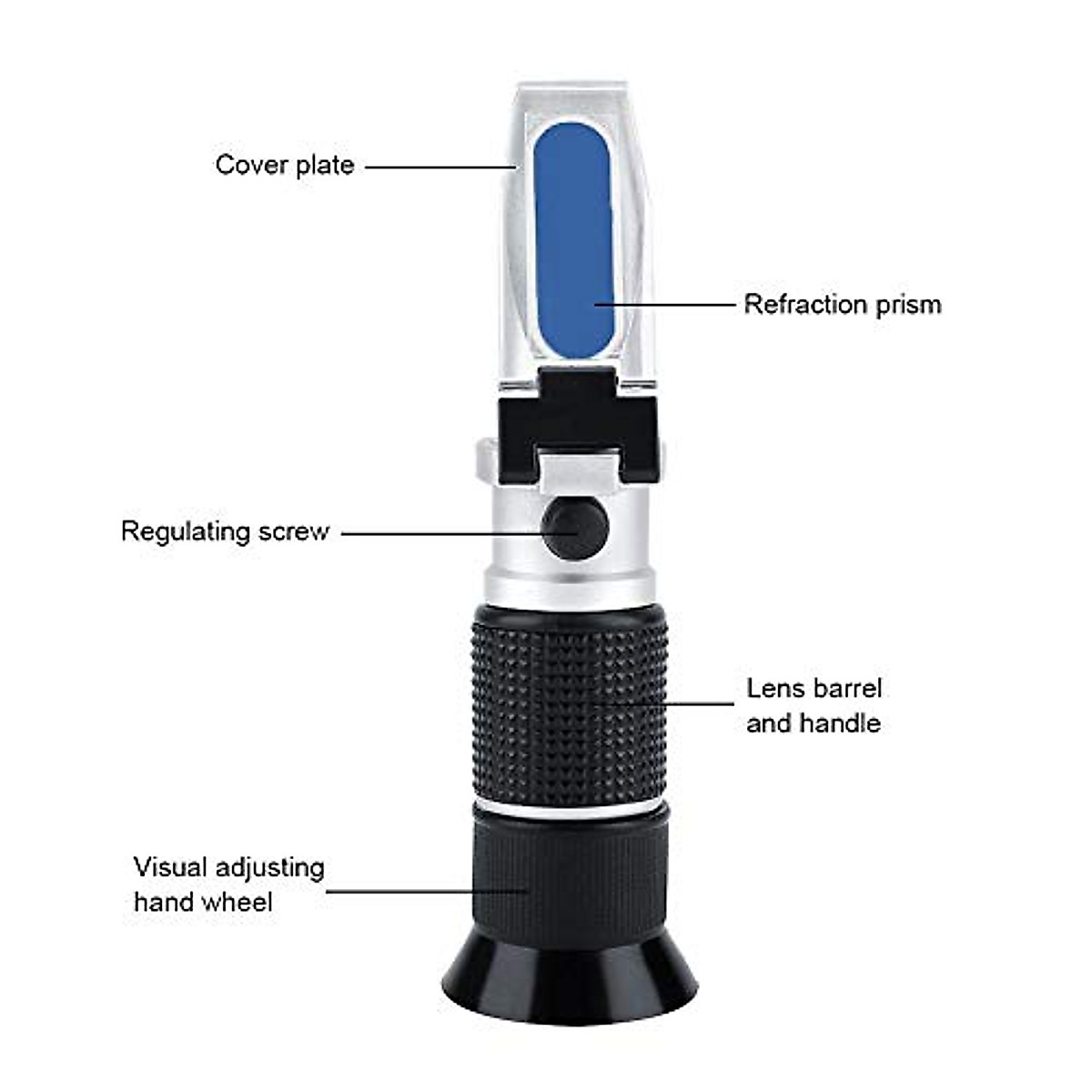 ARDKOP Honey Sugar Content Tester, 1x 3 in 1 58-90% Professional Honey Sweetness Brix Refractometer Milk Drink Jam Measure Test Baume Degree Meter for Healthy Diet