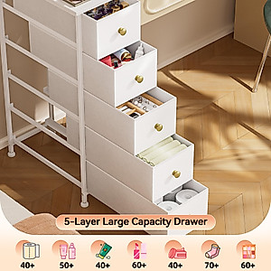 YIPPPPE Narrow Dresser Vertical Skinny Dresser, Tall Narrow Night Stand with 5 Drawers, Slim Chest of Drawers, Metal Pull Handle, for Small Spaces Closet Dorm Bedroom Bathroom Office Laundry, White