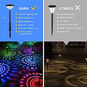 Solar Pathway Lights - NiHome Color Changing LED Solar Outdoor Lights Waterproof Super Bright Garden Lights Solar Powered - Landscape Lighting for Garden Patio Yard Decor - 6 Pack