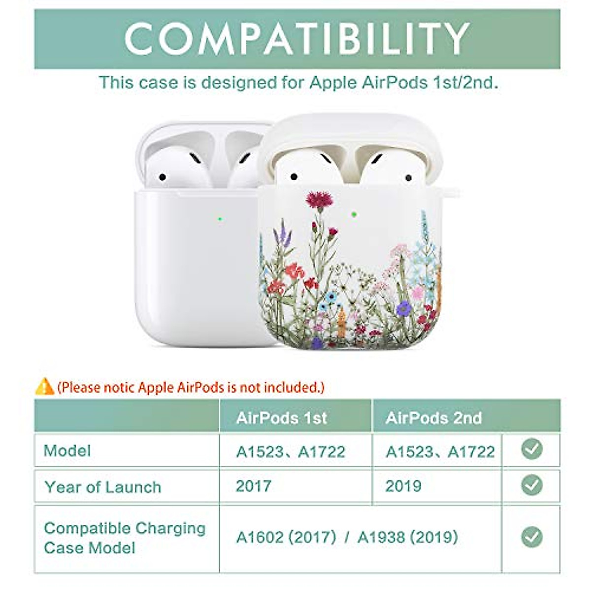 Cutebricase Airpods Case, Yellow Flowers Airpod Case for Women Girls Protective Hard Airpod Case Cover for Apple AirPods 2 & 1 with Keychain Compatible with Wireless Charging (Flowers)