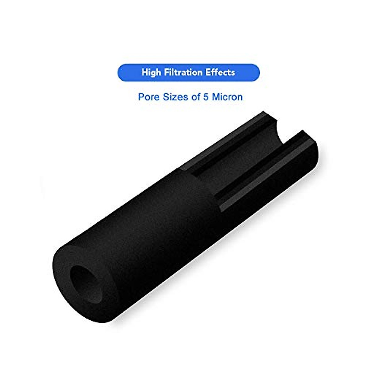 Premium Countertop Water Replacement Filter compatible to Ecosoft For Use In the Countertop Ecosoft Water Filters, Pack of 2 by IPW Industries Inc.