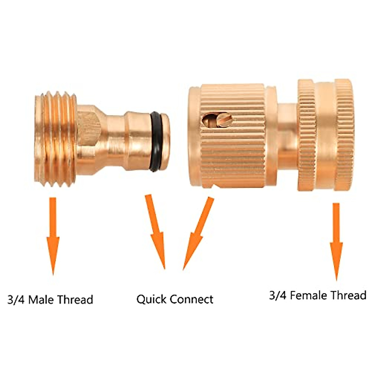 Winmien Heavy Duty Brass Garden Hose Quick Connect Fittings，Water Hose Connectors 3/4 inch GHT Female and Male (2 Sets)
