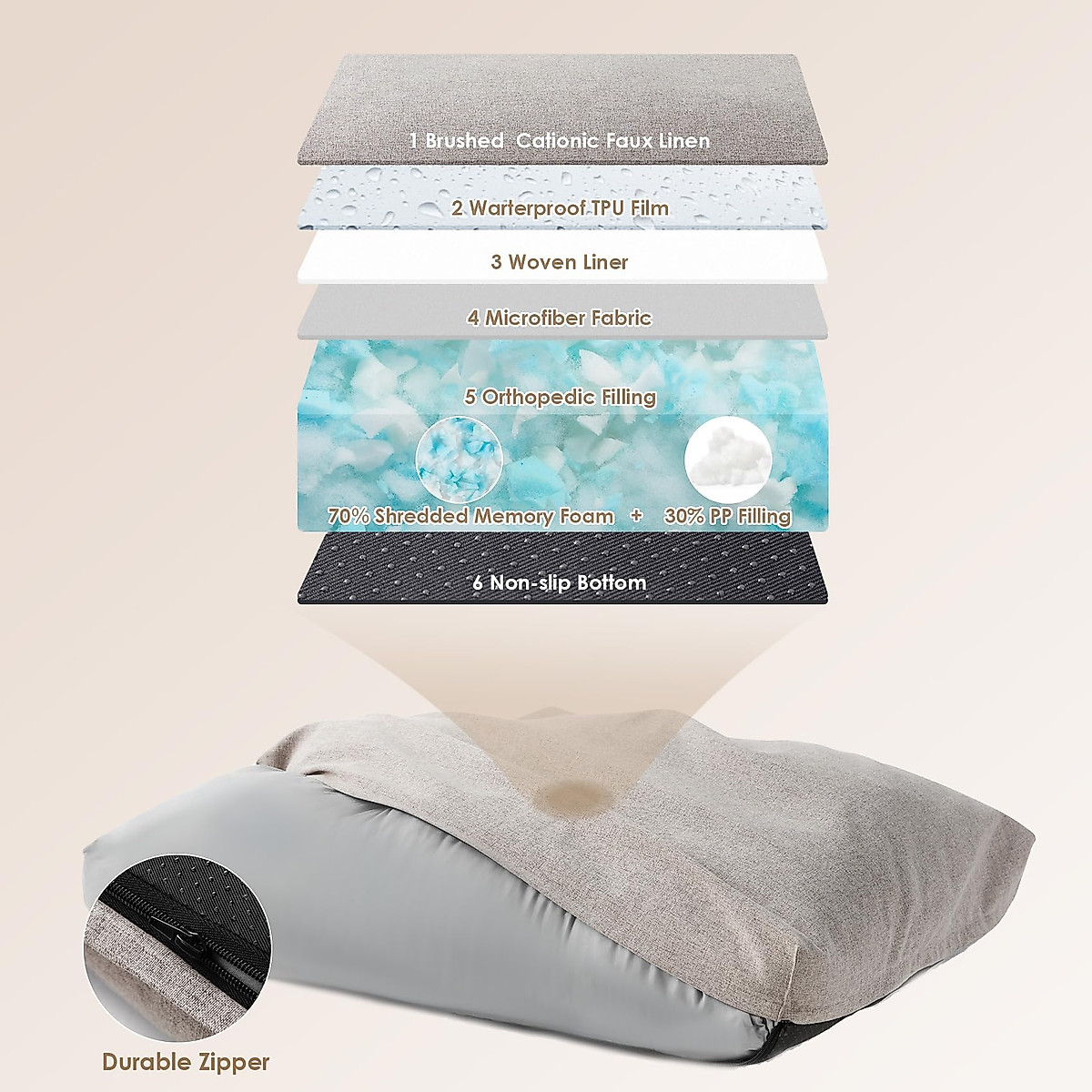 EHEYCIGA Extra Large Waterproof Orthopedic Shredded Memory Foam Dog Bed, 41x27, Grey